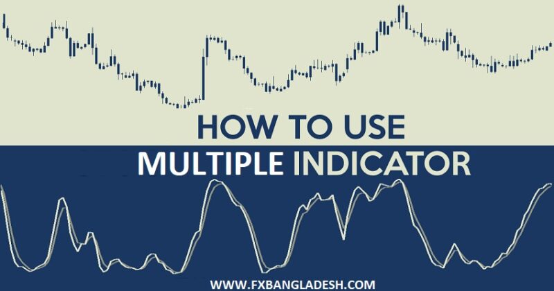 Multiple Indicator - একাধিক ইন্ডিকেটর দিয়ে কিভাবে ট্রেড করবেন?